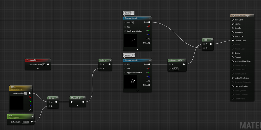 Render Targets for Shaders without the Render Target Camera Overhead