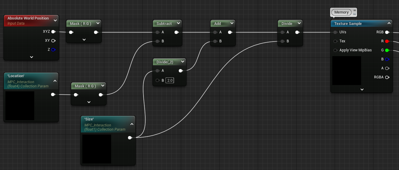 Render Targets for Shaders without the Render Target Camera Overhead