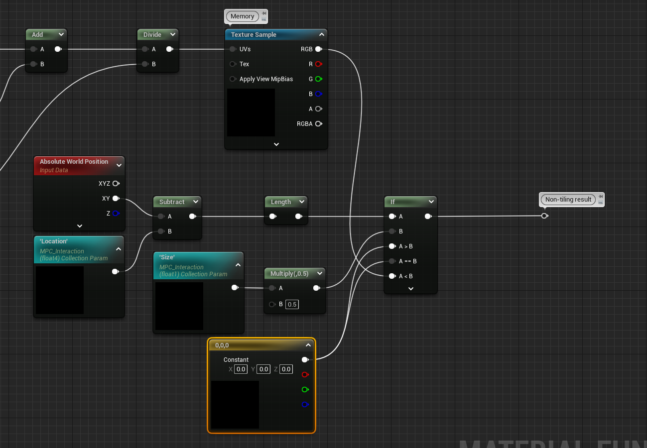 Render Targets for Shaders without the Render Target Camera Overhead