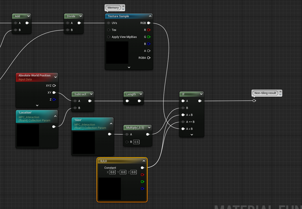 Render Targets for Shaders without the Render Target Camera Overhead
